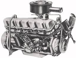 Slant 6 Engine Rebuild Kit - Tailored TO Suit Your Requirements